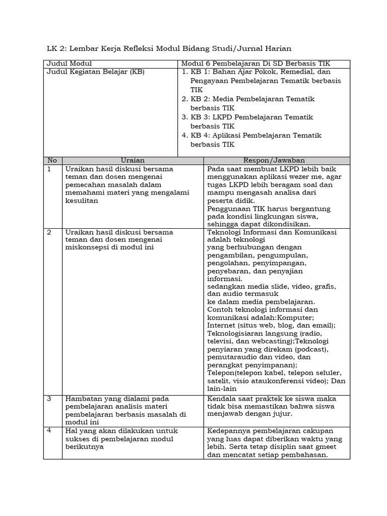 LK 2 - Lembar Kerja Refleksi Modul 6 | PDF