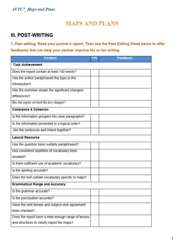 L25. Writing 9 - Task 1 - Maps - After Class | PDF