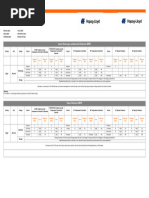 Demurrage and Detention Charges Overview | PDF | Transport | Shipping