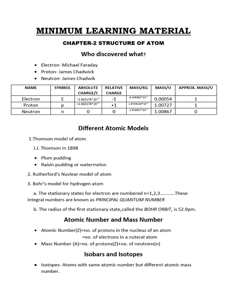 Minimum Learning Material | PDF | Atomic Orbital | Atoms