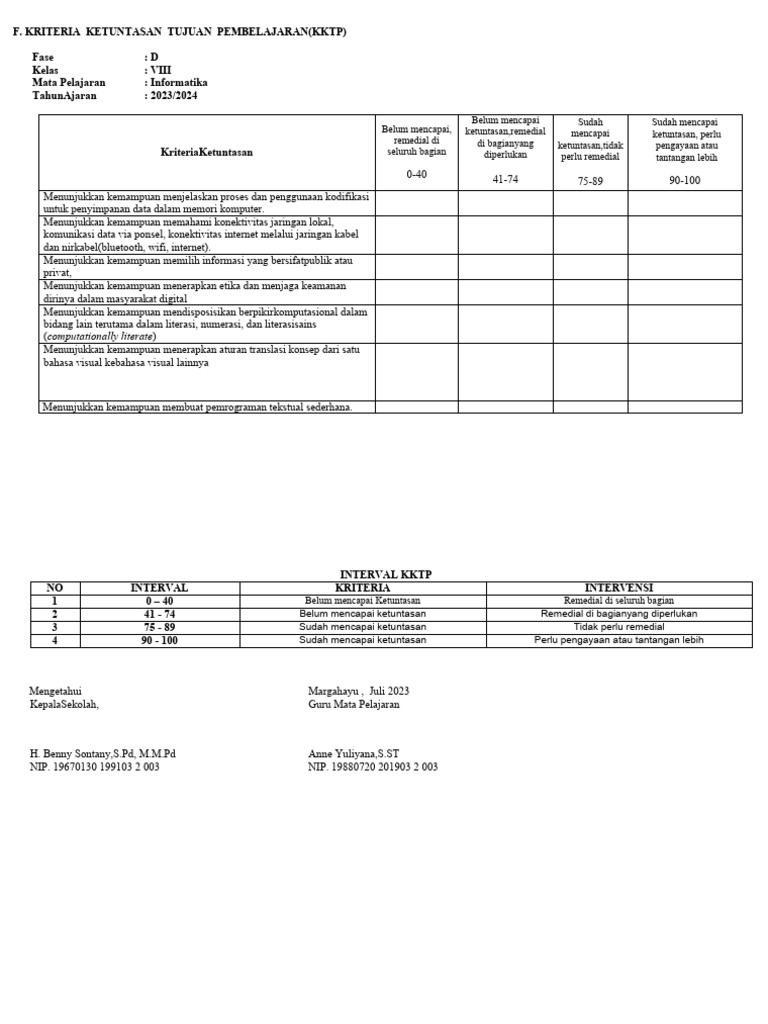 KKTP INFORMATIKA Kelas 8 | PDF