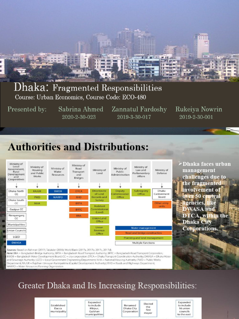 Fragmented Responsibilities (Final Slide) | PDF | Dhaka | World Politics