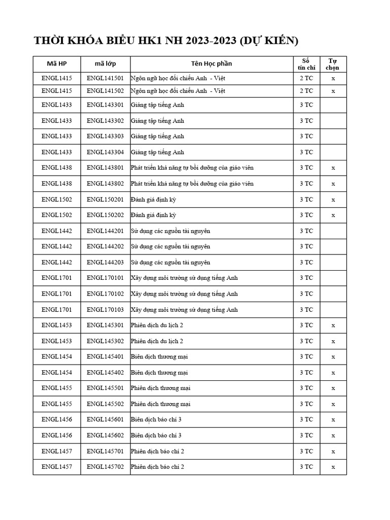 Gv- Sv - Tkb Hk1 Nh 2023-2024 (Dự Kiến) | PDF