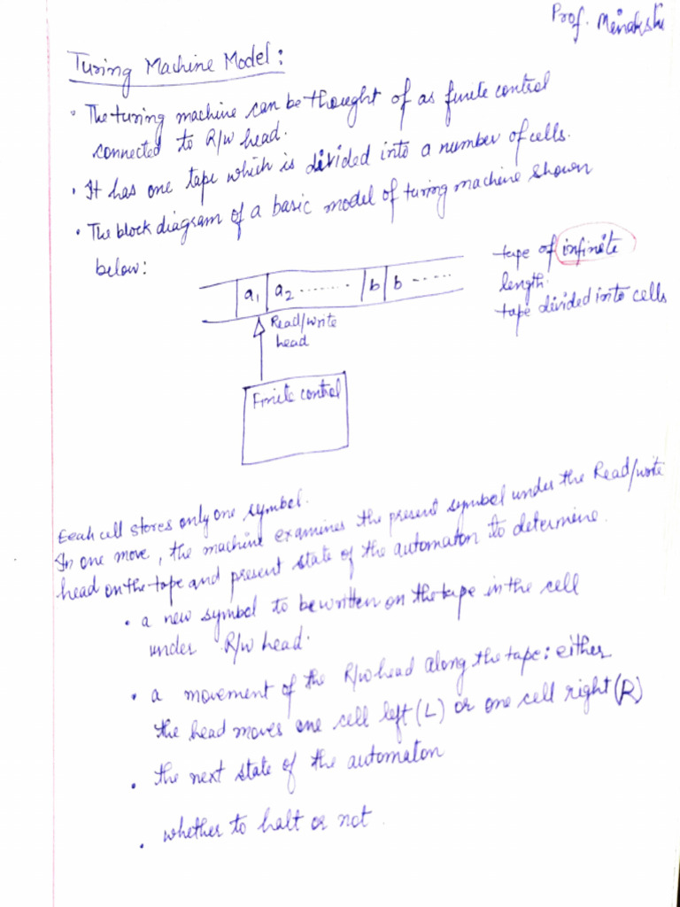 Tafl Unit 5 Notes Ms Minakshi Pdf Logic Computability Theory