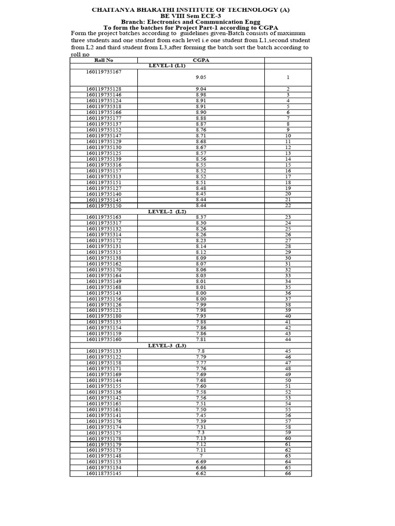 Projects and Internships | PDF