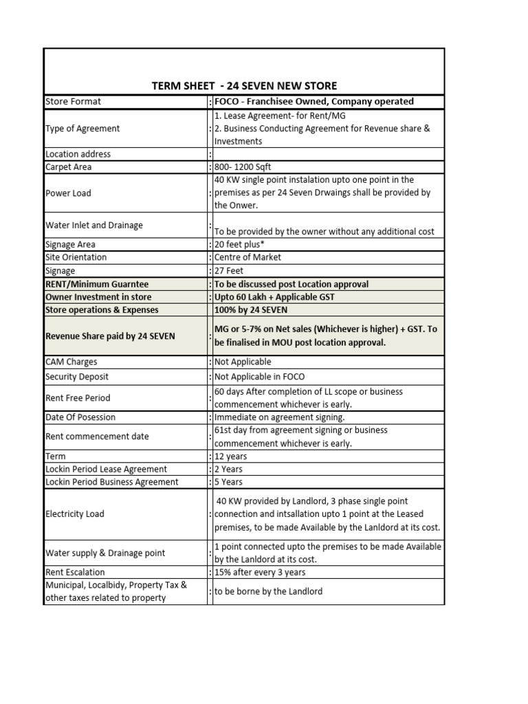 FOCO Term Sheet | PDF | Landlord | Renting