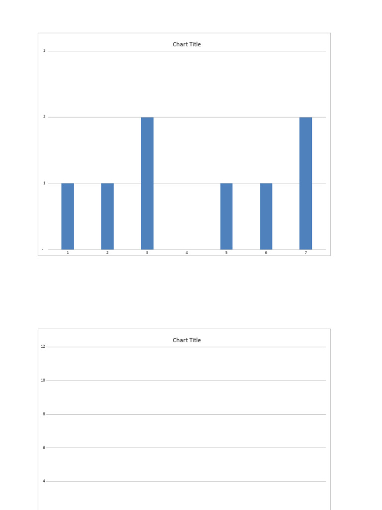 Garmelia KBP Product Order Summary | PDF | Cheesecake | Cakes