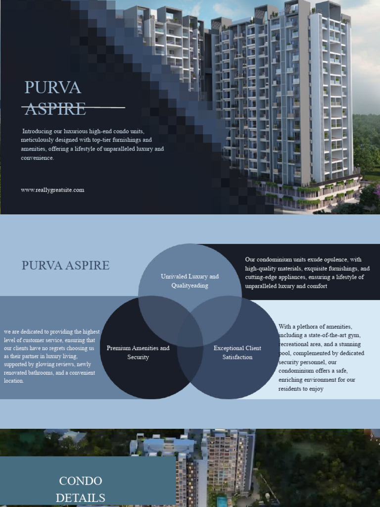 Purva Aspire | PDF | Condominium | Law And Economics