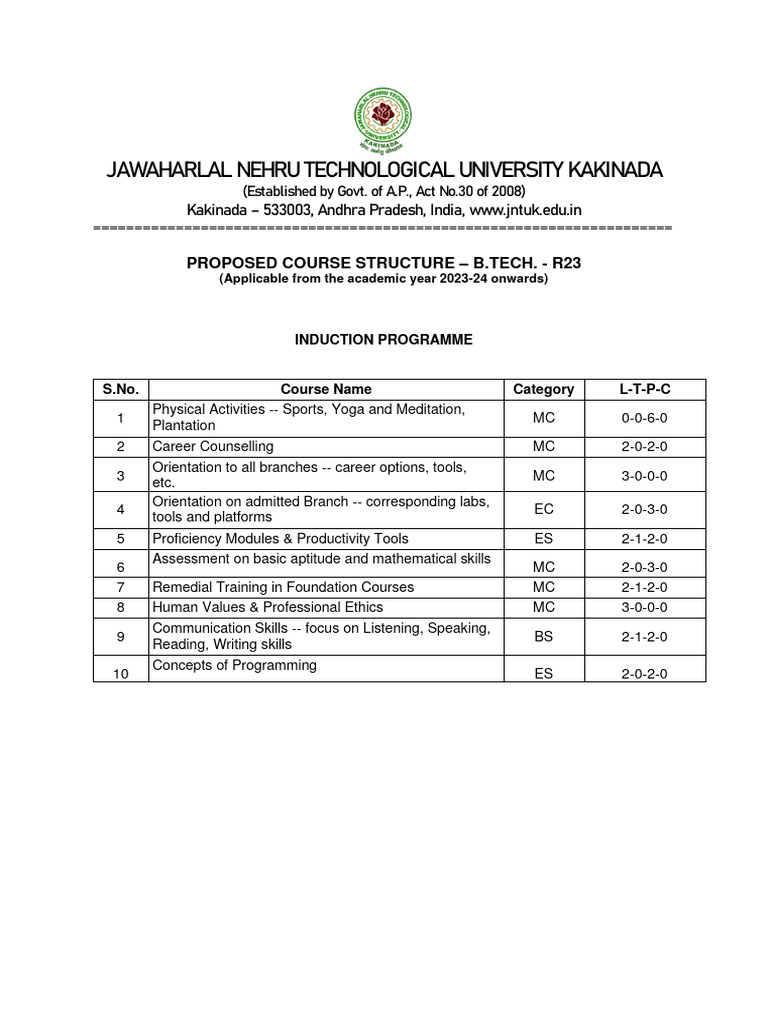 B.Tech. - R23 - Proposed Course Strcuture | PDF | Engineering | Bachelor Of Science