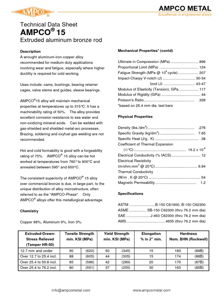 Ampco 15: Technical Data Sheet | PDF | Alloy | Strength Of Materials