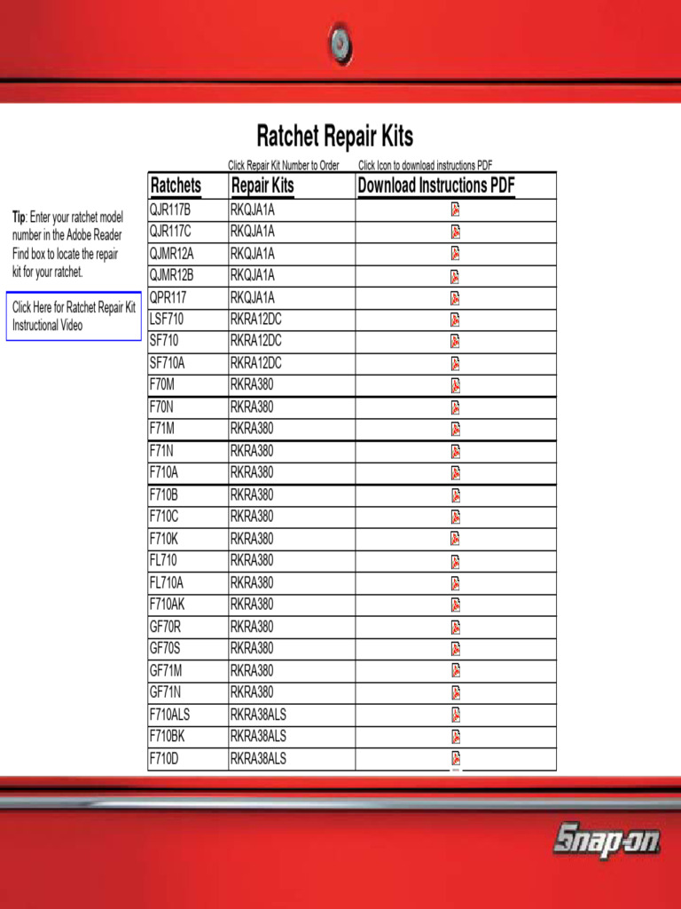 Repair Kits | PDF | Multimedia | Digital Technology