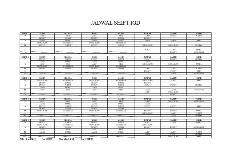 Jadwal Shift Ig1 | PDF