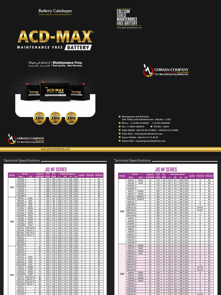 ACD-MAX Catalogue | PDF