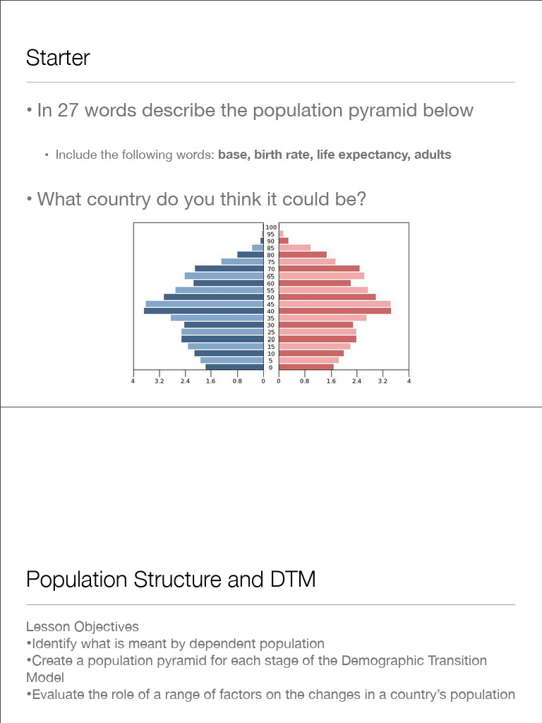 Population Structure and DTM | PDF | Birth Rate | Environmental Social ...
