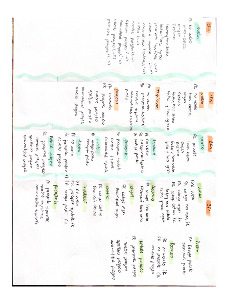 Caso 4, 23005651 | PDF