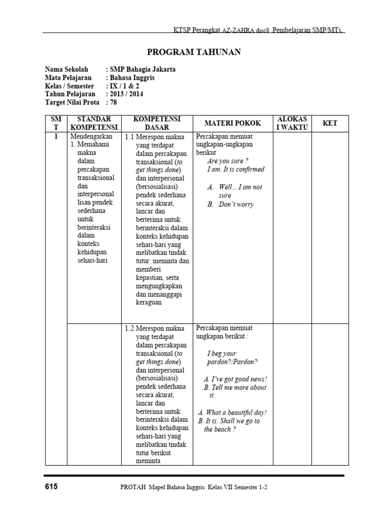 Program Tahunan Bahasa Inggris SMPKelas IX | PDF