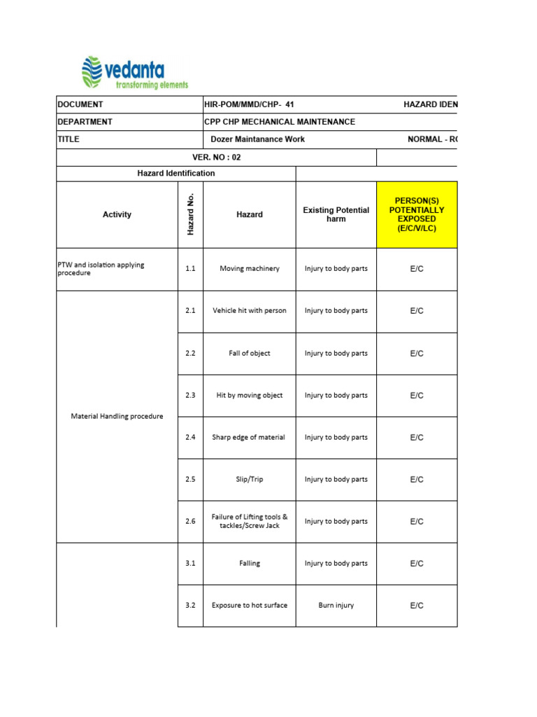 41 Dozer Maintanance HIRADeC. | PDF | Welding | Construction