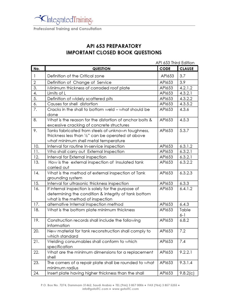 API - 653 - Important - Closed - Book Questions - Table | PDF | Welding ...