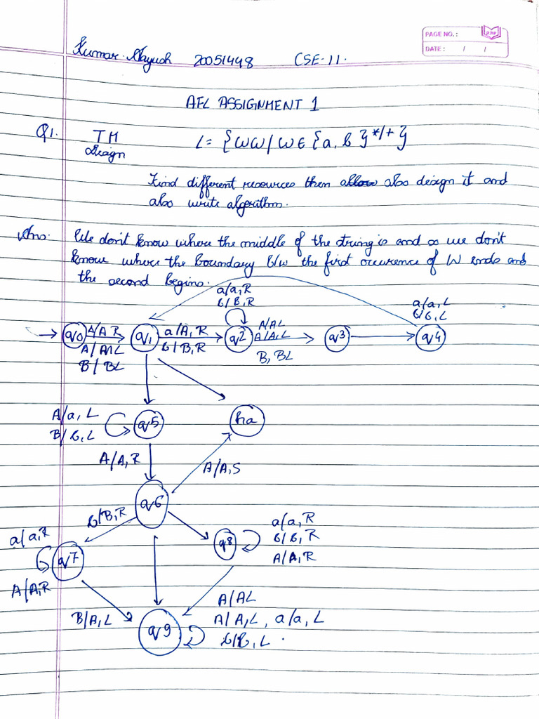 Afl Assignment | PDF