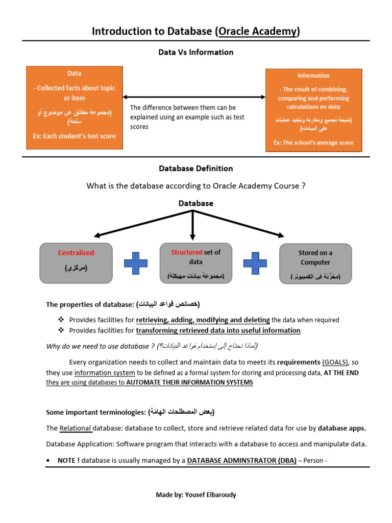 Lecture 1 | PDF | Databases | Cloud Computing