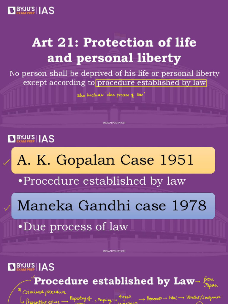 Polity Lecture 22 391682229162164 | PDF Polity Lecture 22 391682229162164 | PDF
