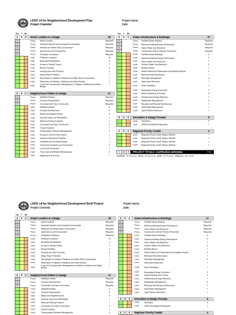 LEED v4 For Neighborhood Development Checklist | PDF | Green Building ...