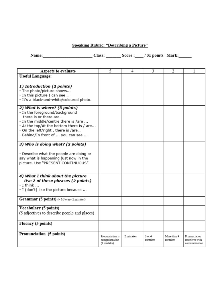 Oral Rubric of Describing A Picture | PDF