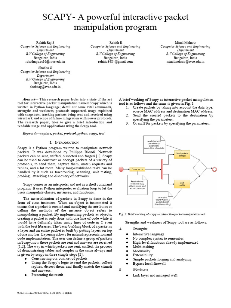 Scapy - A Powerful Interactive Program | PDF | Transmission Control Protocol | Osi Model