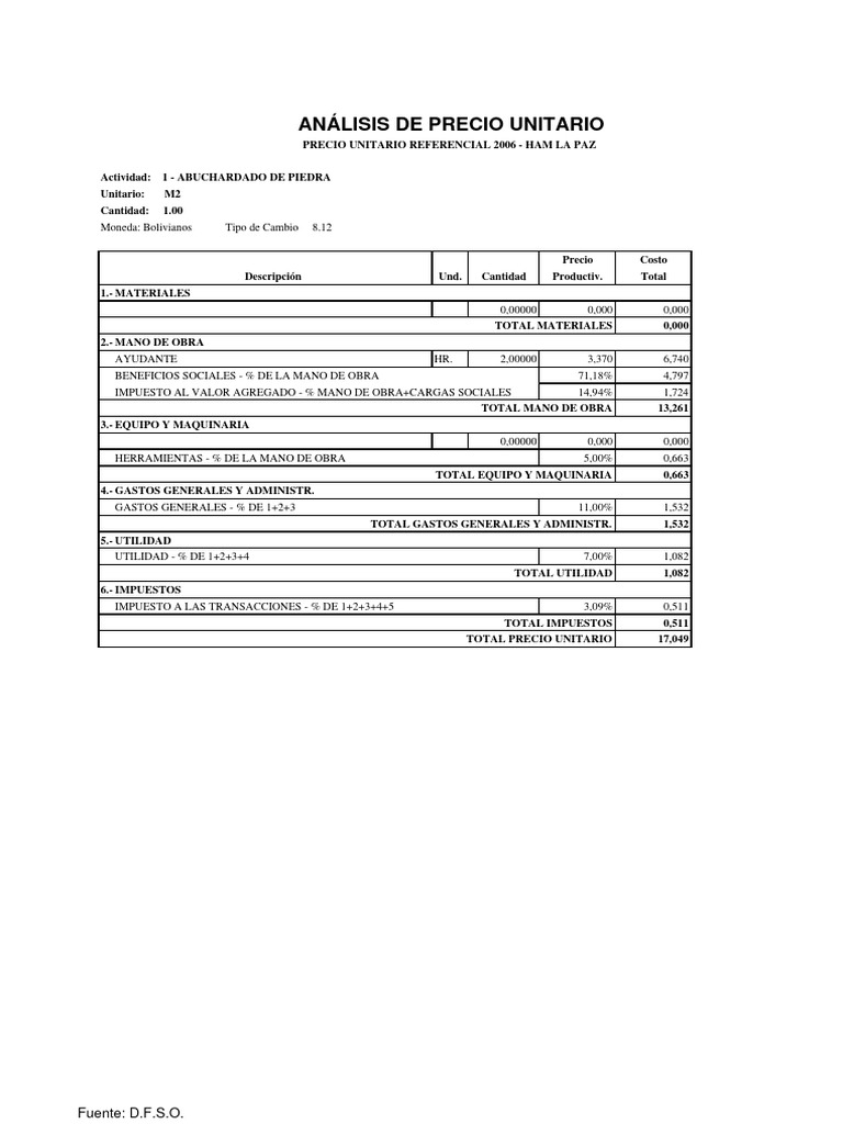 An lisis De Precio Unitario Fuente D F S O Descargar Gratis PDF