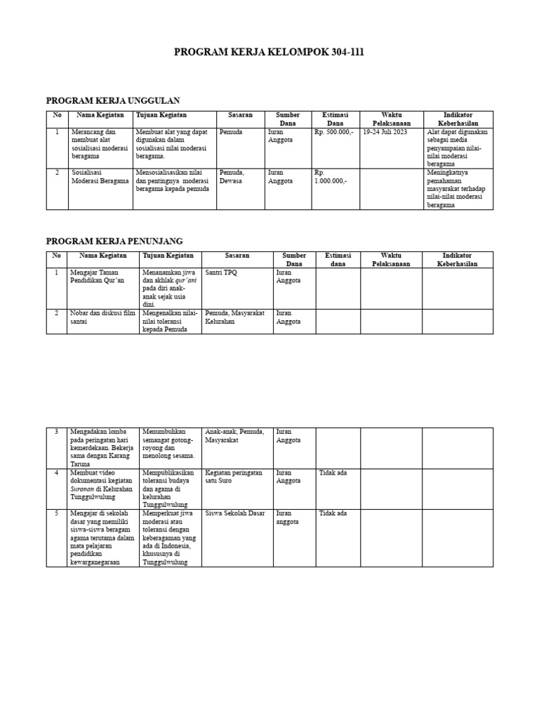 Dokumen - KKN - Rancangan Program Kerja | PDF