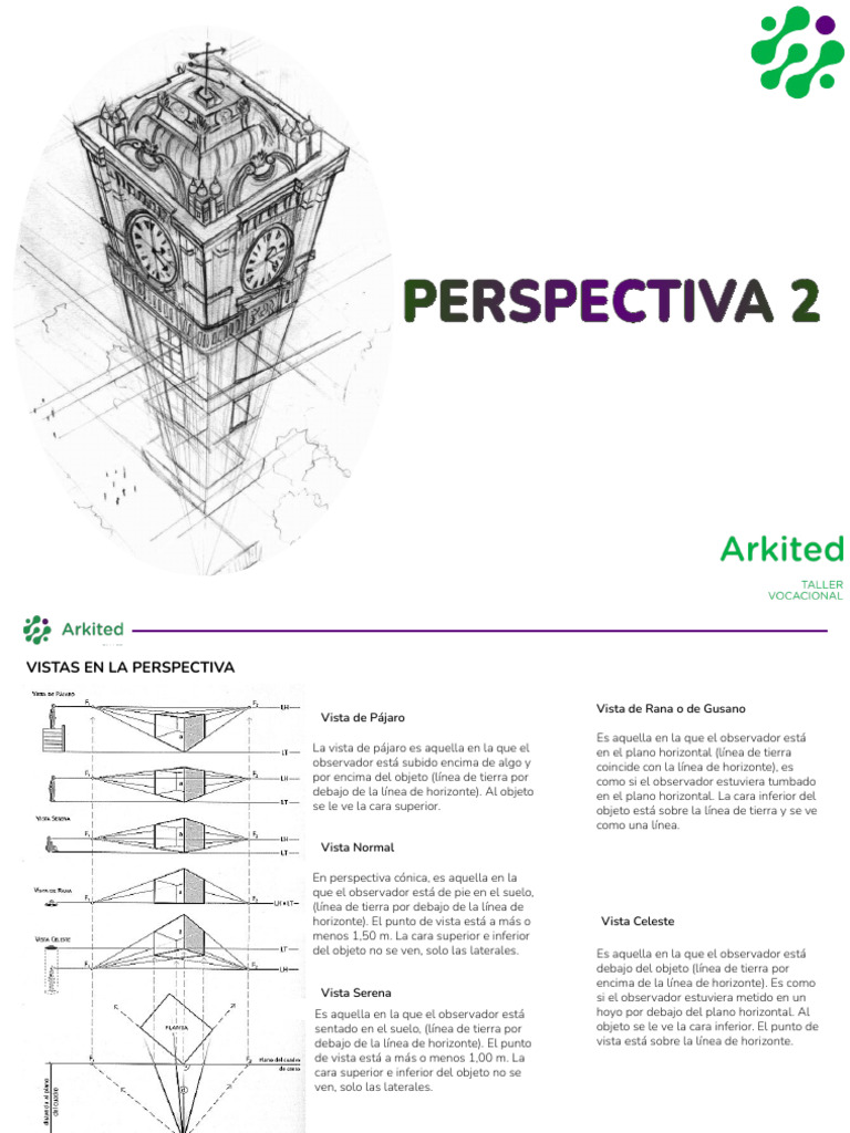 10 - Tva - Perspectiva2 - Ciclo Impar | PDF | Perspectiva (Gráfica) | Horizonte