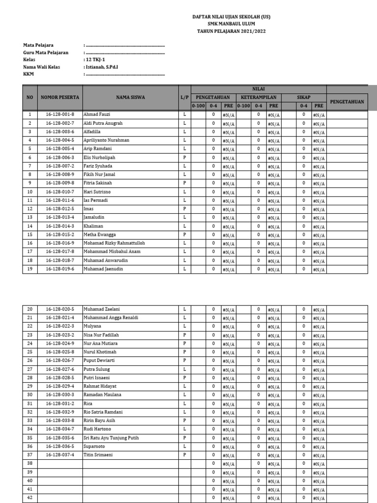 Blangko Daftar Nilai US 2021-2022 | PDF