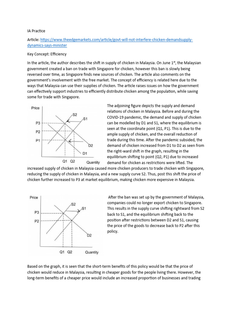 Sample Microeconomics IA | PDF | Economic Equilibrium | Profit (Economics)