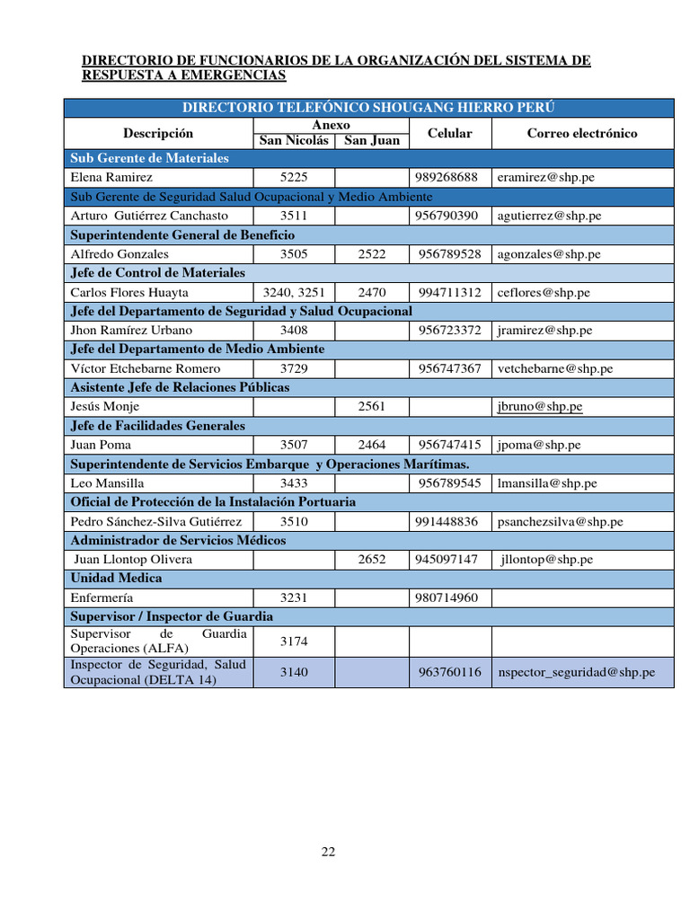 Pag 22 - Pag 33 - Merged | PDF | Seguridad y salud ocupacional
