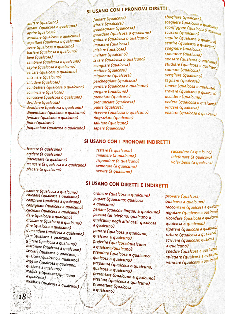 Pronomi Diretti e Indiretti Quando Usare Uno o L - Altro | PDF