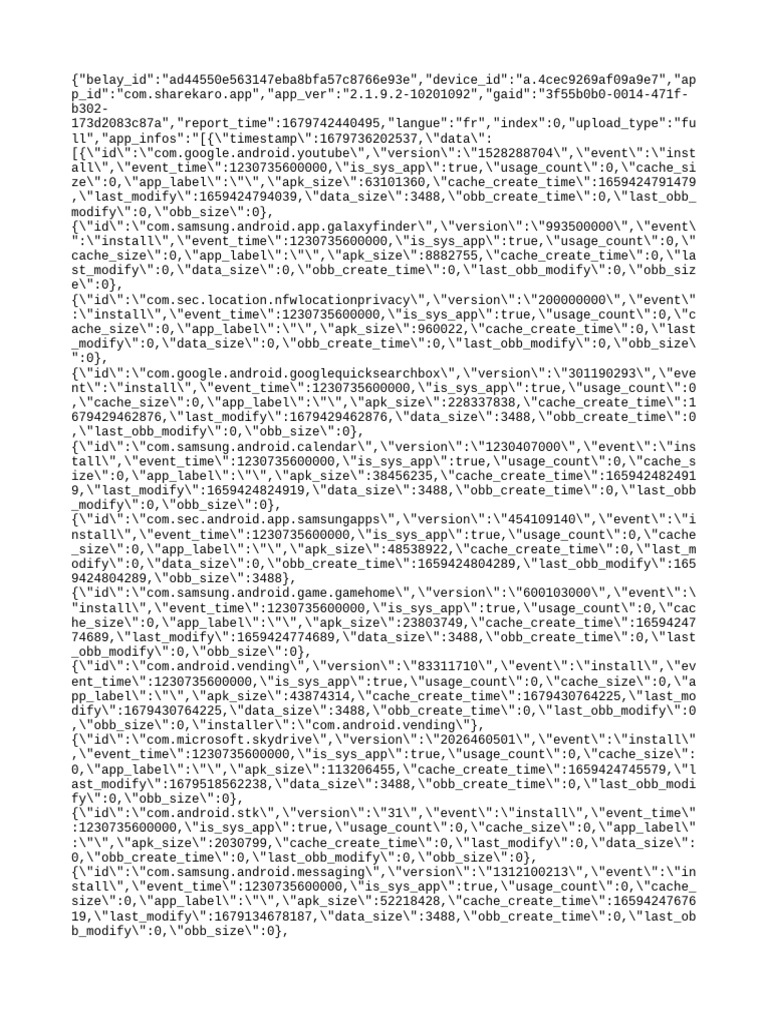 App List | PDF | Eating Behaviors | Behavioral Ecology