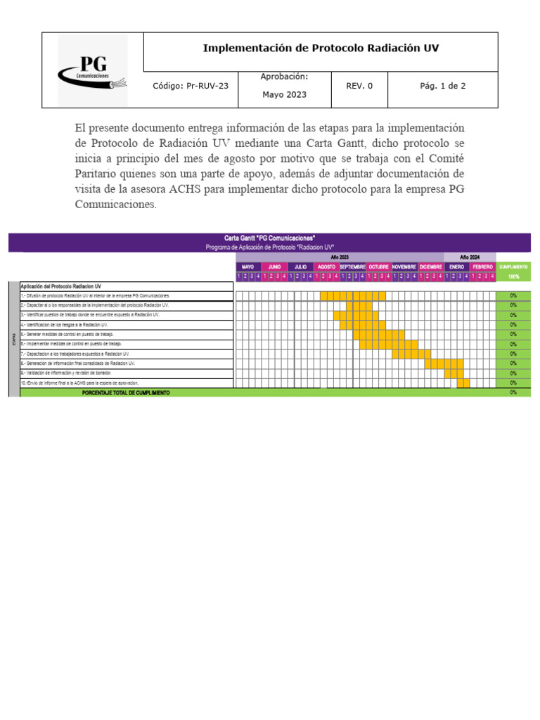Cronograma de Radiacion UV | PDF
