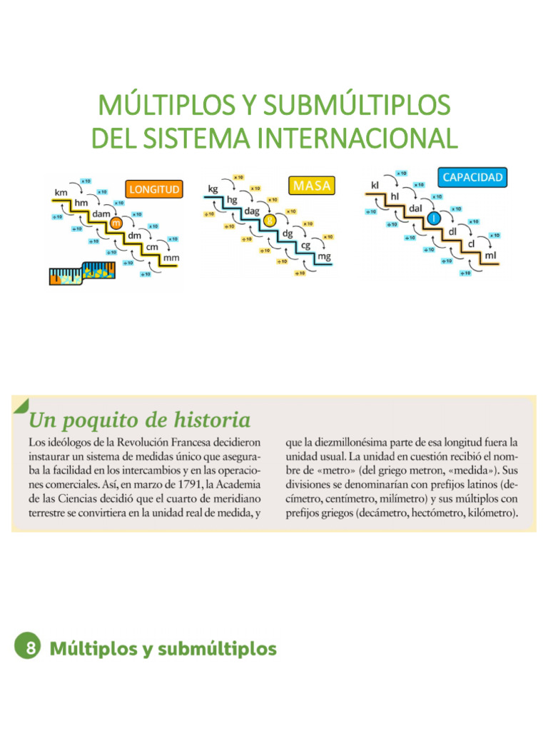 08 - Múltiplos y Submúltiplos | PDF