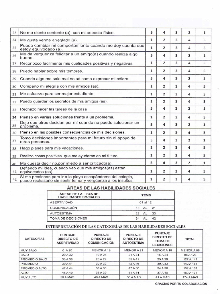 H. (2) (HAB - SOCIALES 12 A 17 AÑOS) LISTA DE EVALUACIÓN | PDF