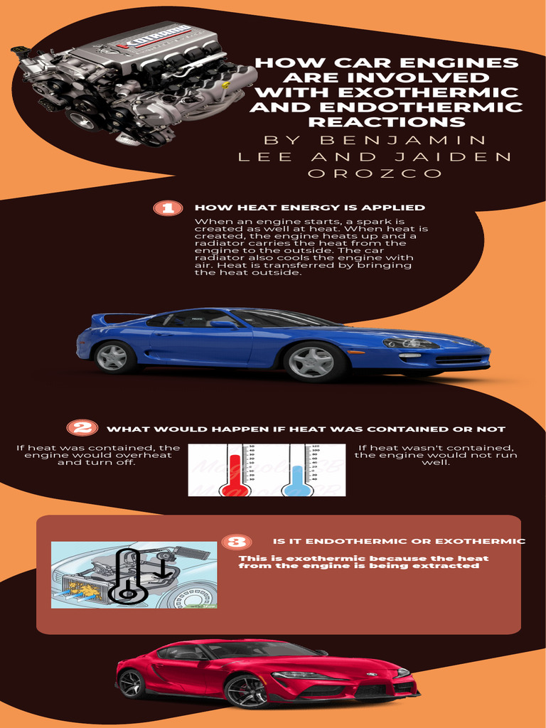 How Car Engines Are Involved With Exothermic and Endothermic Reactions ...
