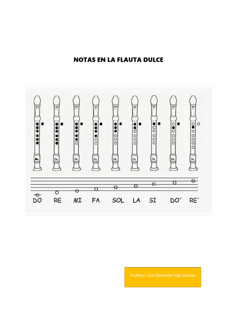 Notas en La Flauta Dulc1 | PDF