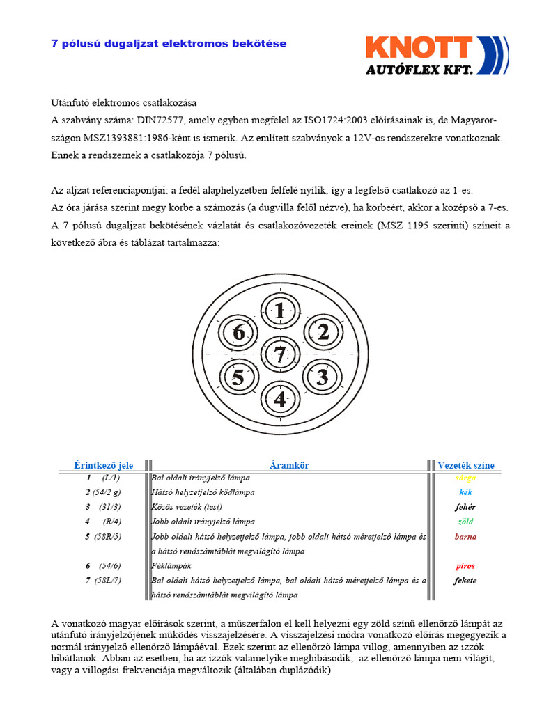 7polusu Utanfuto-Bekot | PDF