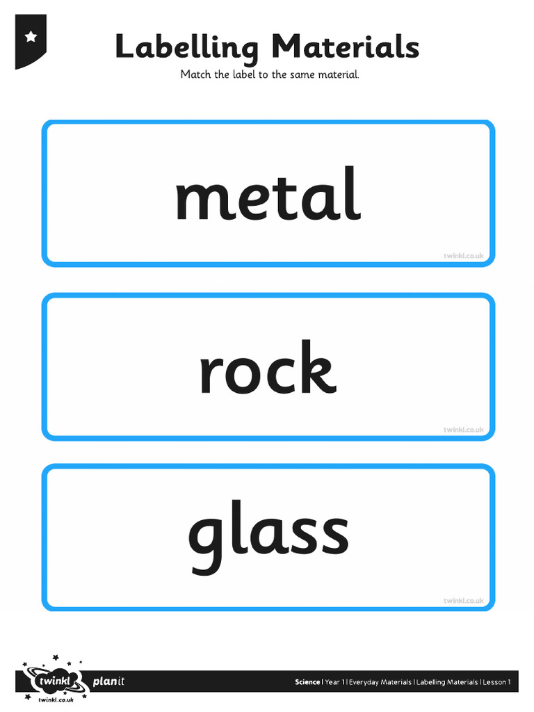 W2. Sci Labelling Materials Activity Sheet | PDF