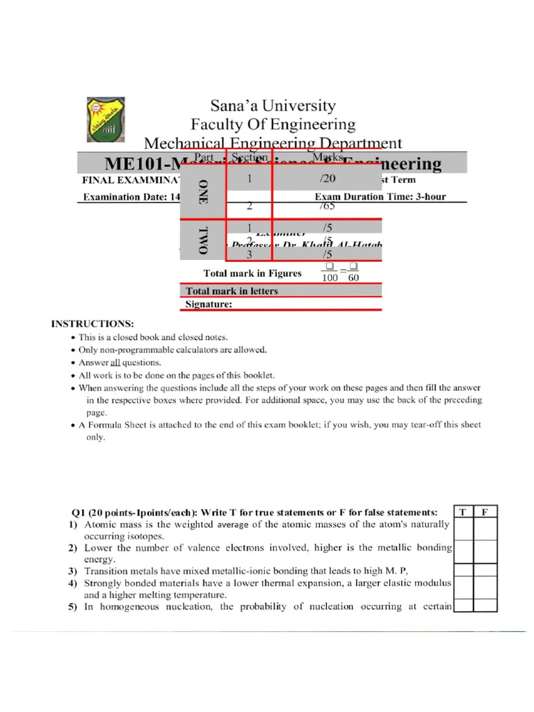 MSE Final Exam 2022 | PDF