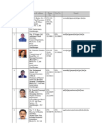 Contact Information Directory of Employment Officers - Talim Rojgar ...