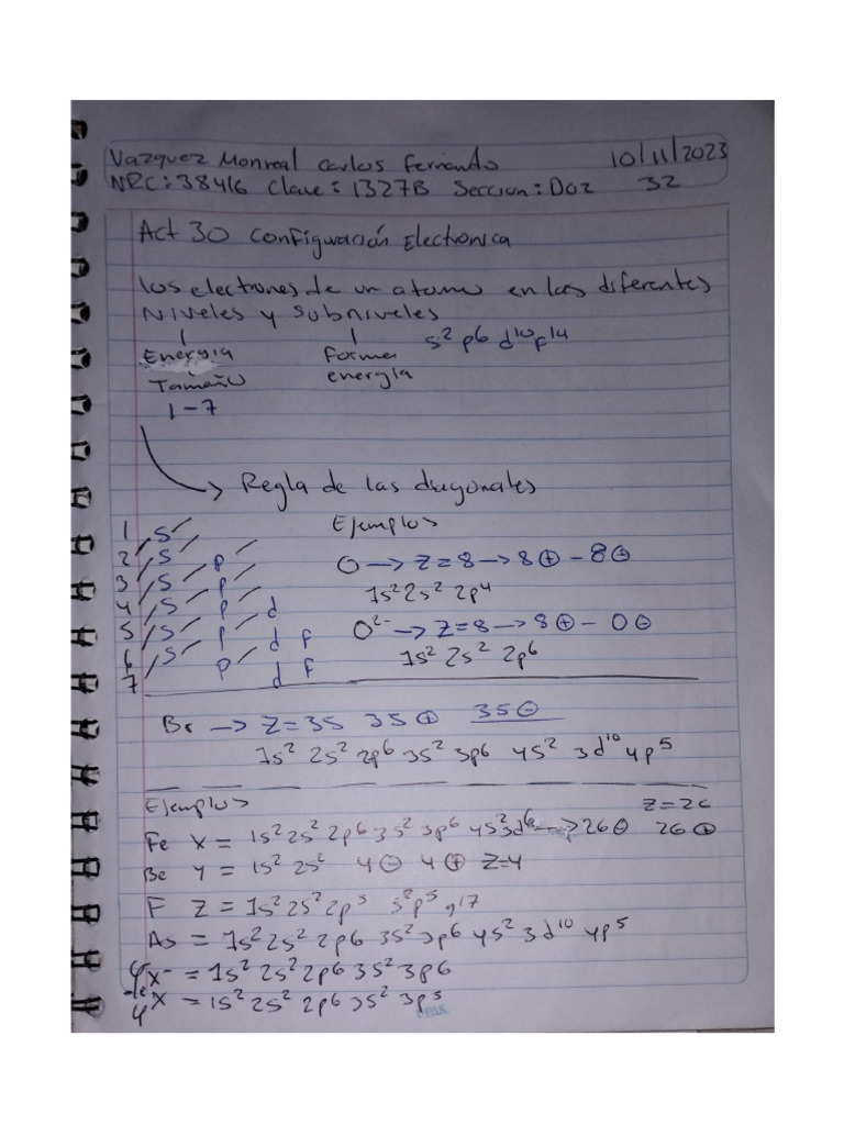 Act 30 configuración electrónica | PDF