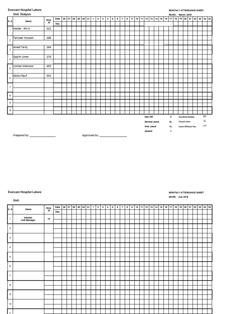 Attendance Sheet For Dialysis Unit | PDF