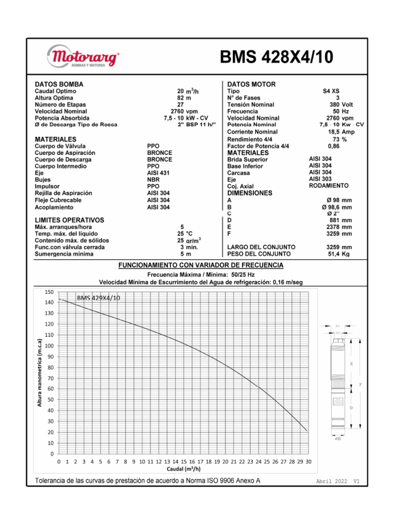 Data Sheet BMS 428X4-10T | PDF