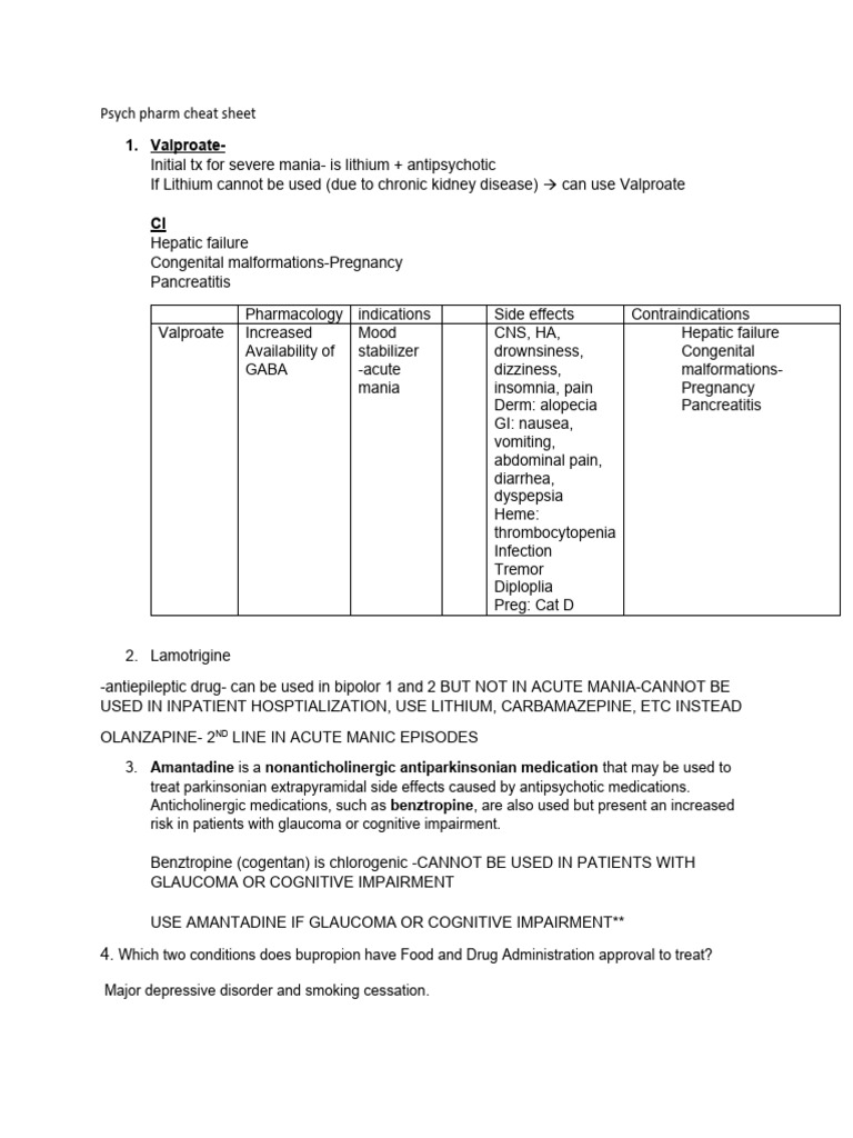 Psych Pharm Cheat Sheet | PDF | Antidepressant | Antipsychotic