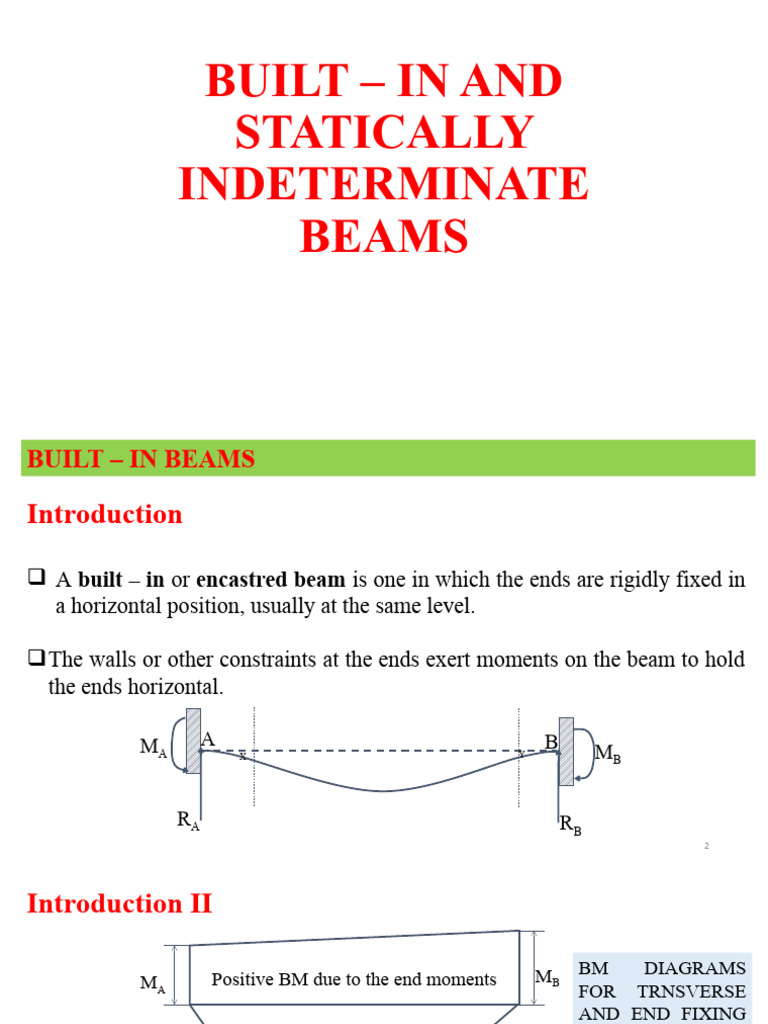 Built - in Beams | PDF | Beam (Structure) | Force